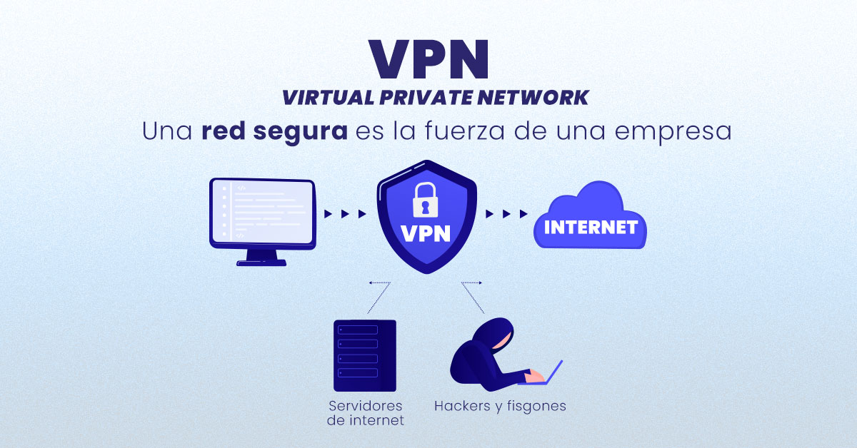 VPN una gran aliada para la seguridad de mi red